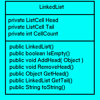 COMP102 - Data Types and Structures: Lecture 6