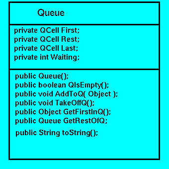 COMP102 - Data Types and Structures: Lecture 8